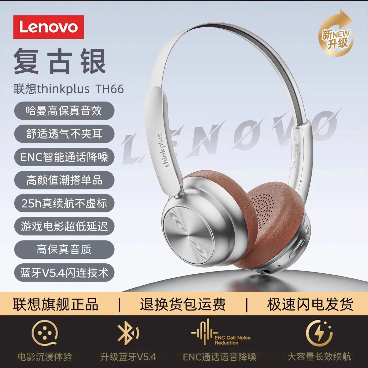 Lenovo TH66 Накладные беспроводные наушники Bluetooth 5.4 с шумоподавлением для женщин, высококачественный звук,