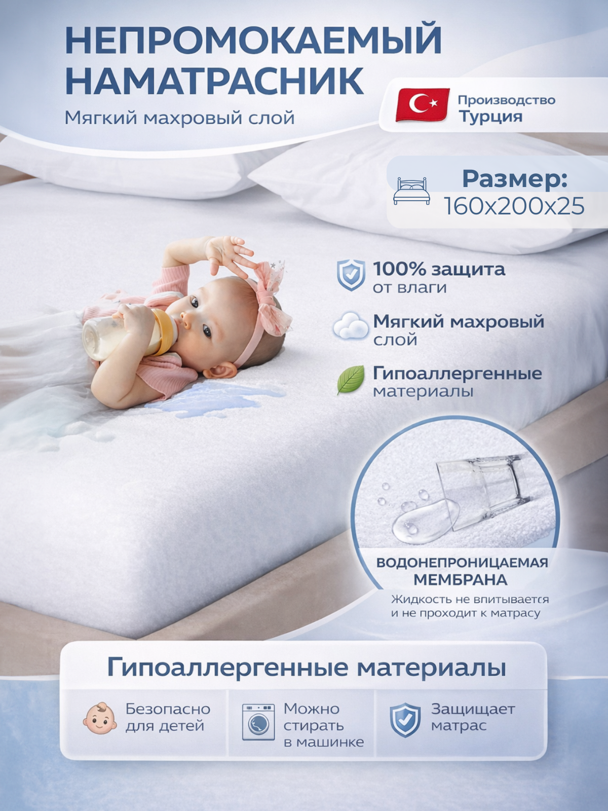 Наматрасник 160х200 см непромокаемый на резинке с бортом