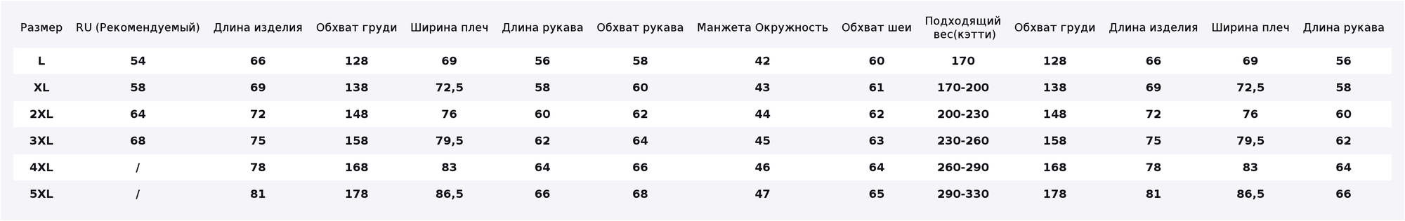 Куртка NUCLEAR EXPLOSION, размер L — фото 1