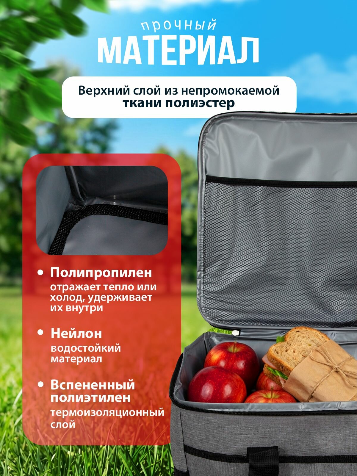Термосумка CoolBag — фото 1