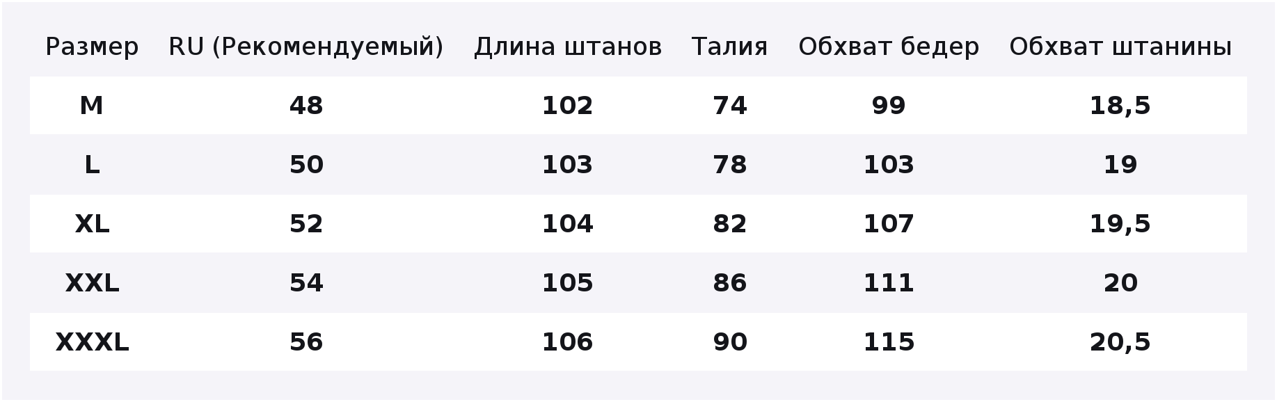 Джинсы классические AYEA, размер L, светло-голубой — фото 1