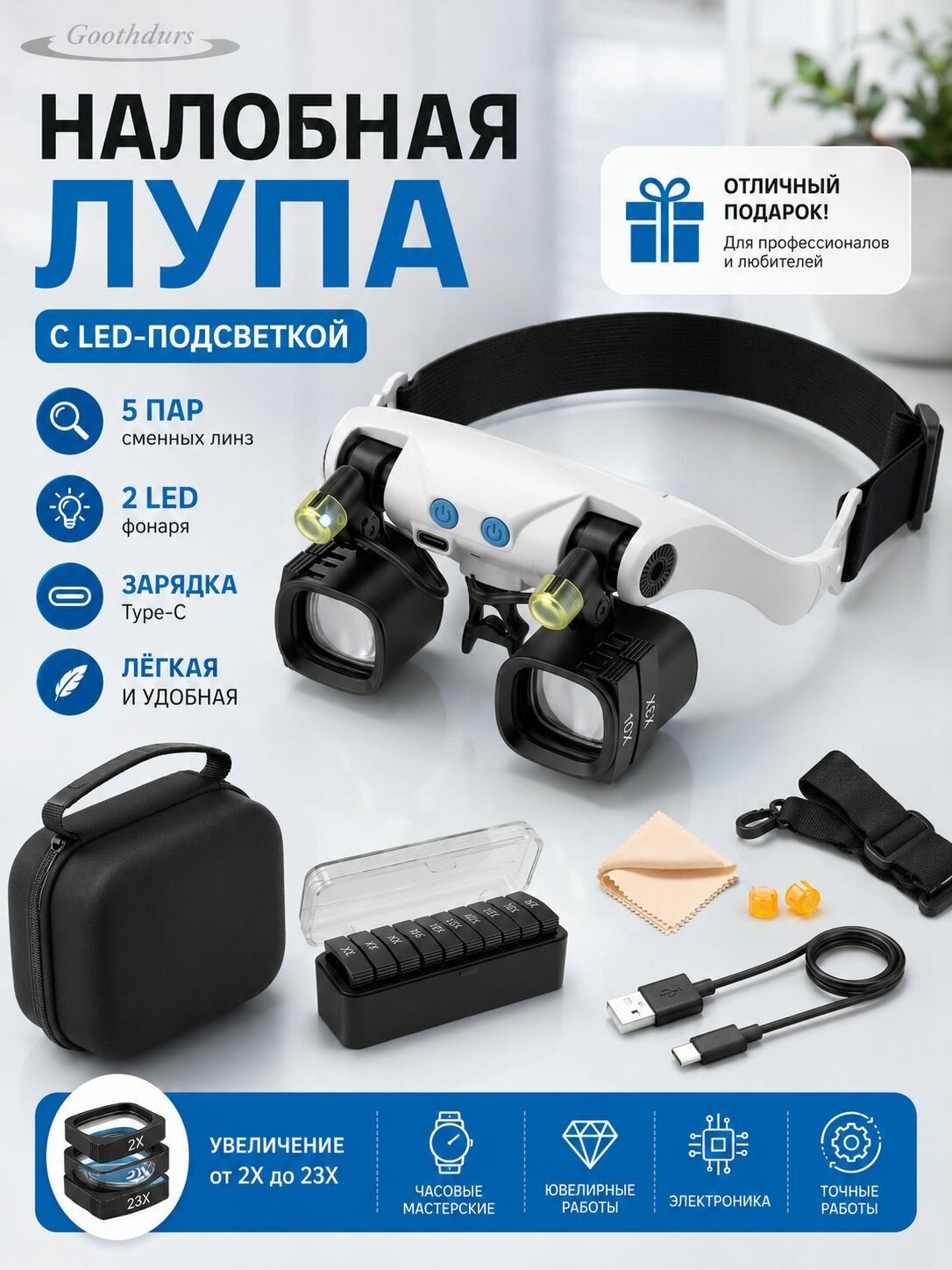 Лупа 23-кратная, диаметр: 150 мм