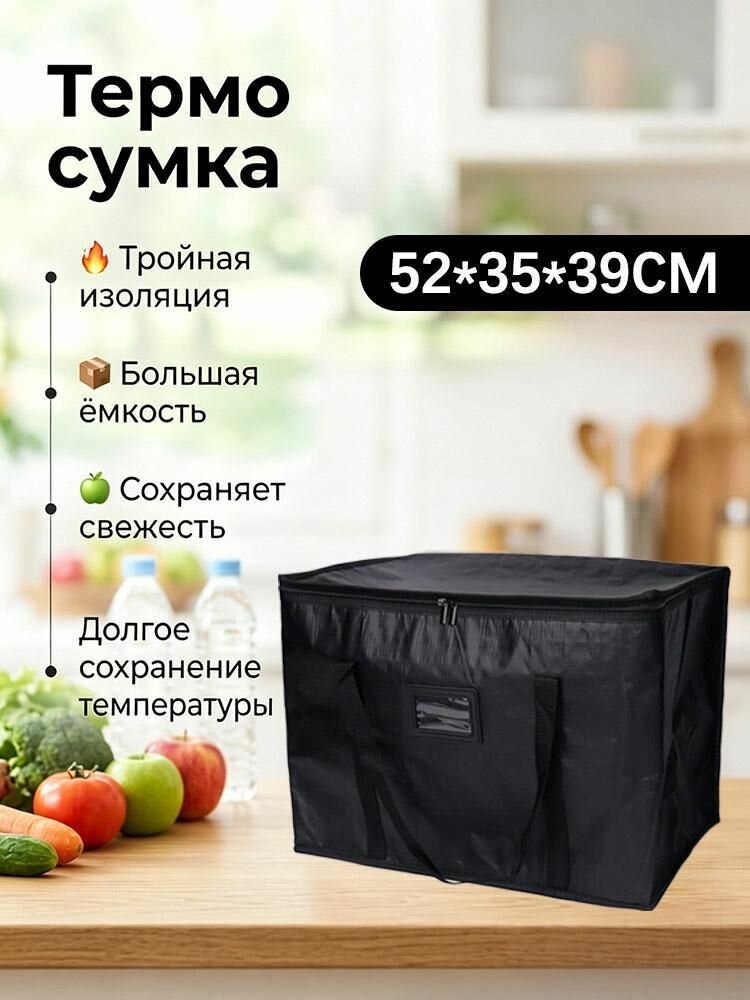 Портативная термосумка