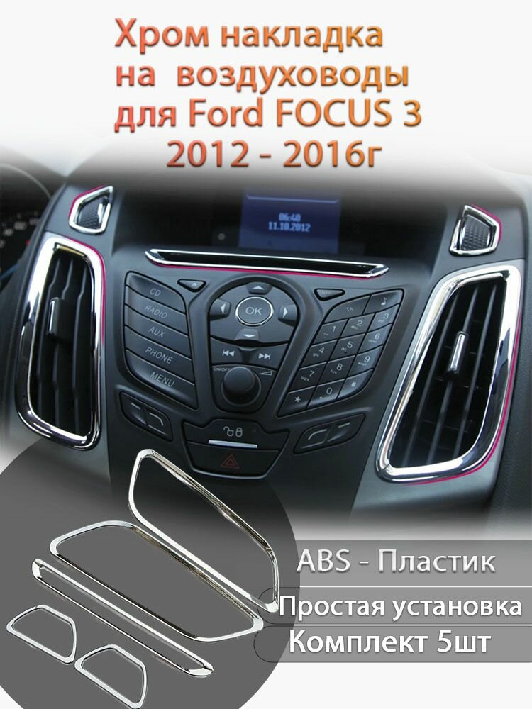 Накладка на воздуховоды для ford focus 3