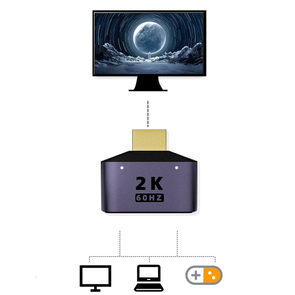 Сплиттер HDMI 1:2 — фото 1