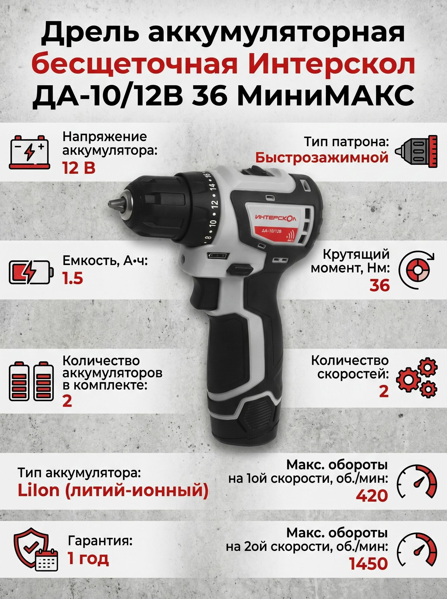 Дрель акк бесщеточная Интерскол ДA-10/12В 36 минимакс (12В, апит, Li-ion, 36Нм, 2 скорости, 2 акк * 1,5А/ч)
