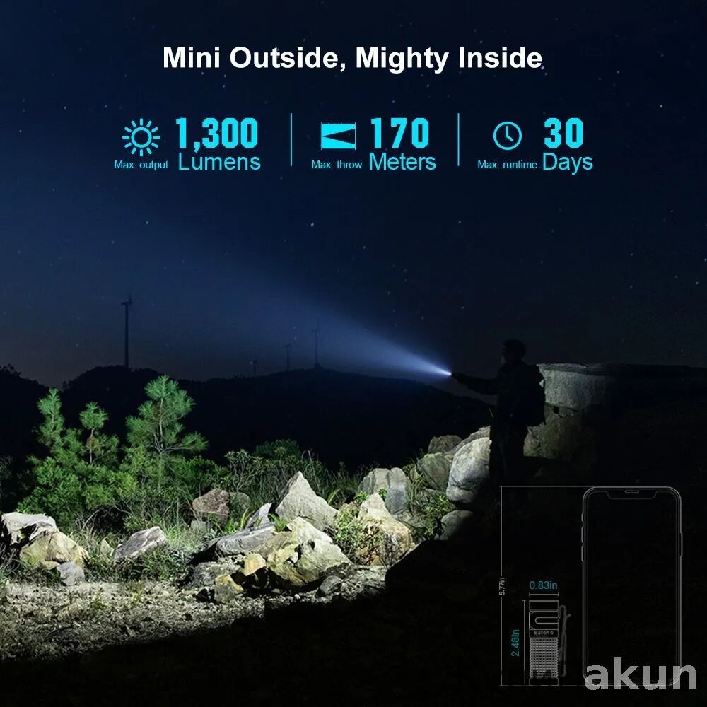 Olight Фонарь ручной — фото 1