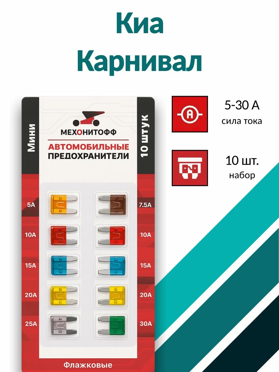 Предохранители Киа Карнивал набор 10 шт Мини / Kia Carnival