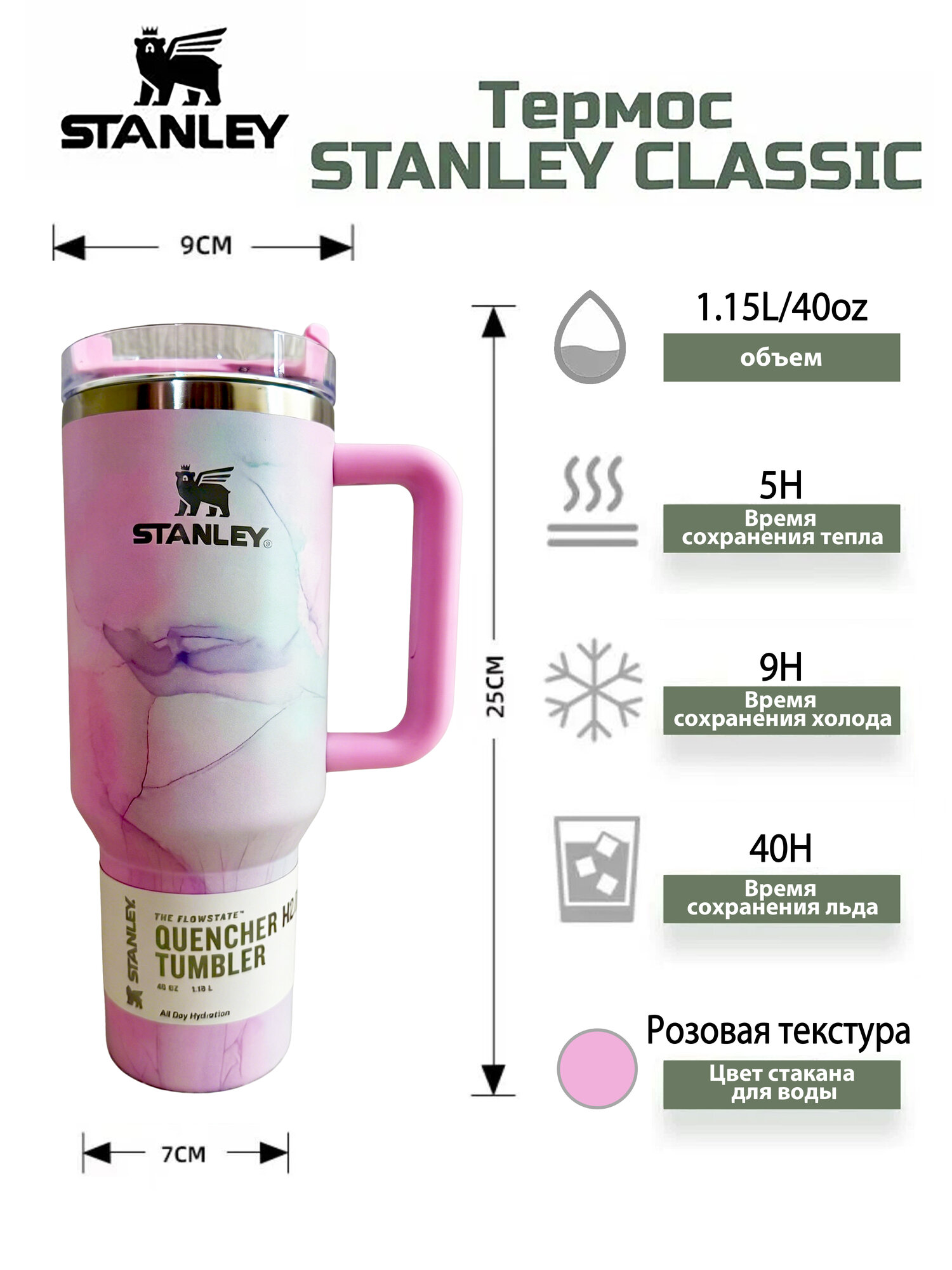 Термокружка из нержавеющей стали для холодных и горячих напитков, Stanley 1.18л, Розовая текстура