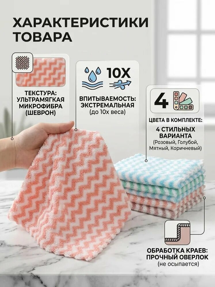 Тряпка, 5 шт — фото 1