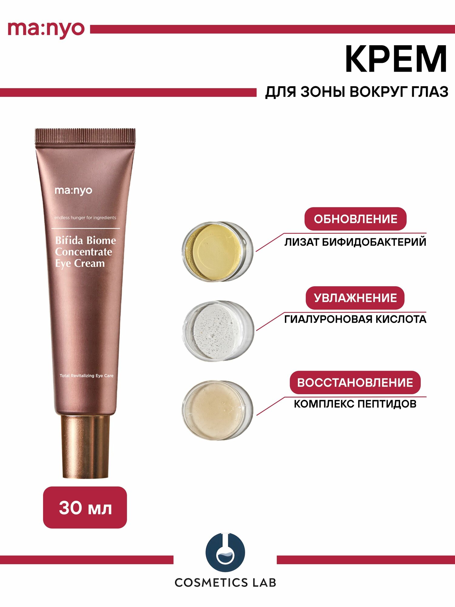 Ma: nyo / Крем для зоны вокруг глаз с бифидобактериями / Bifida Biome Concentrate Eye Cream, 30 мл