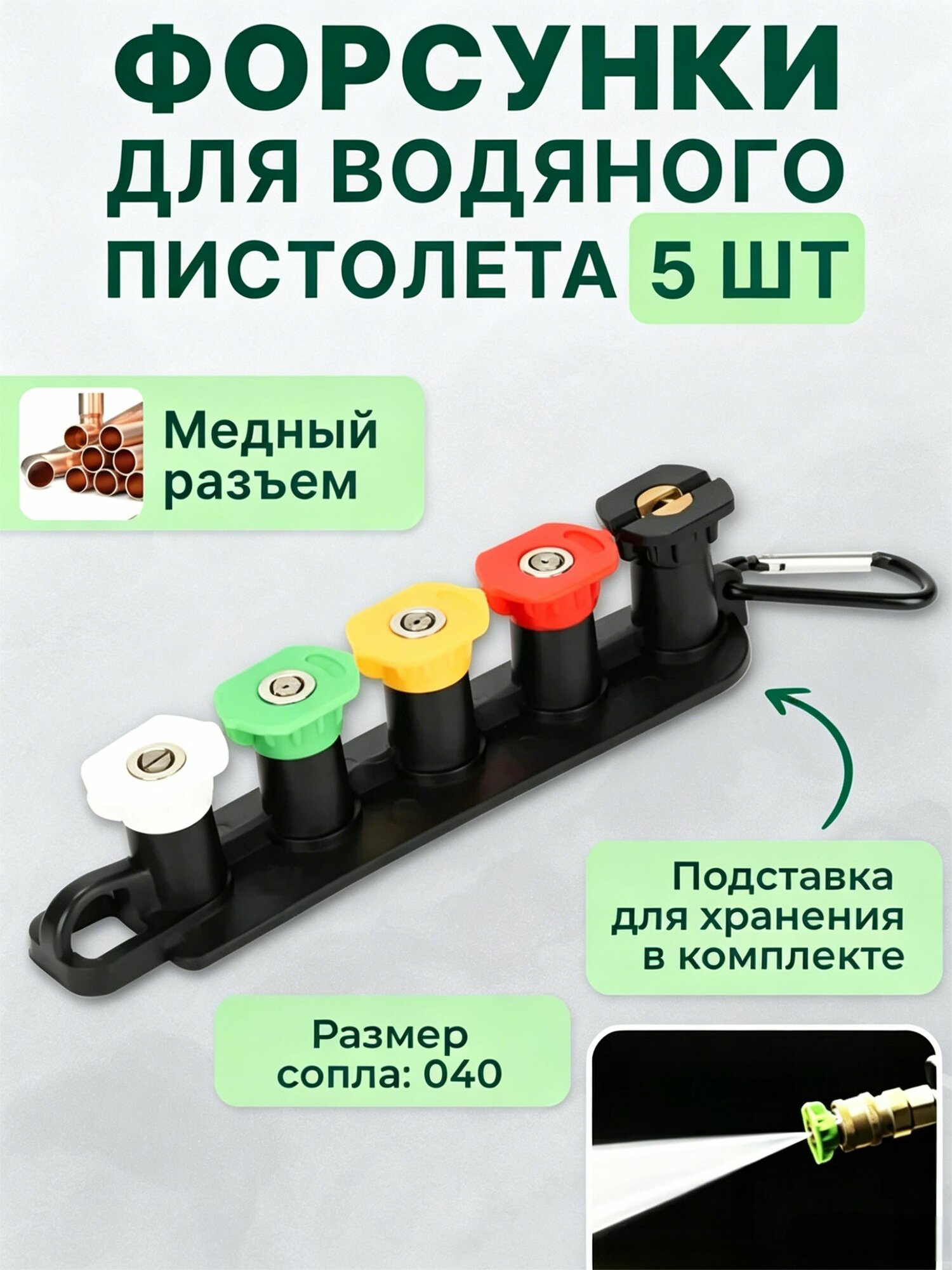 Форсунки для мойки высокого давления
