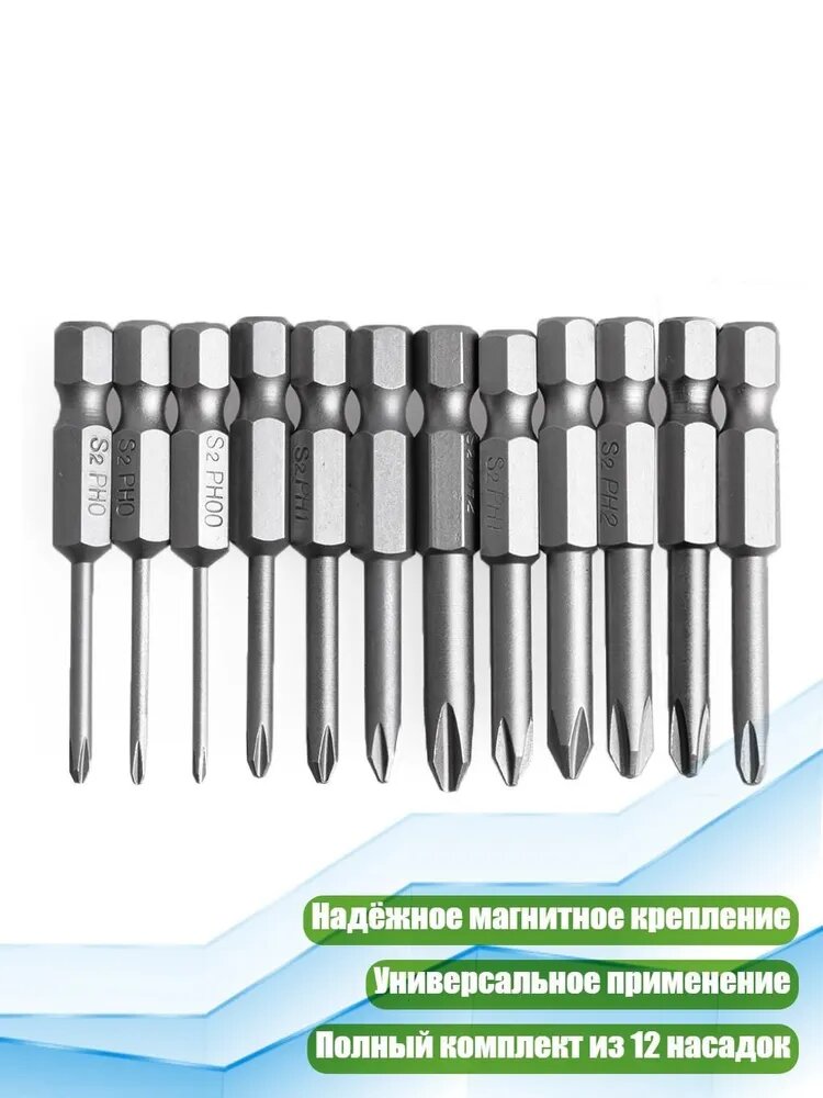 Магнитные крестообразные биты для отвертки, Серебро
