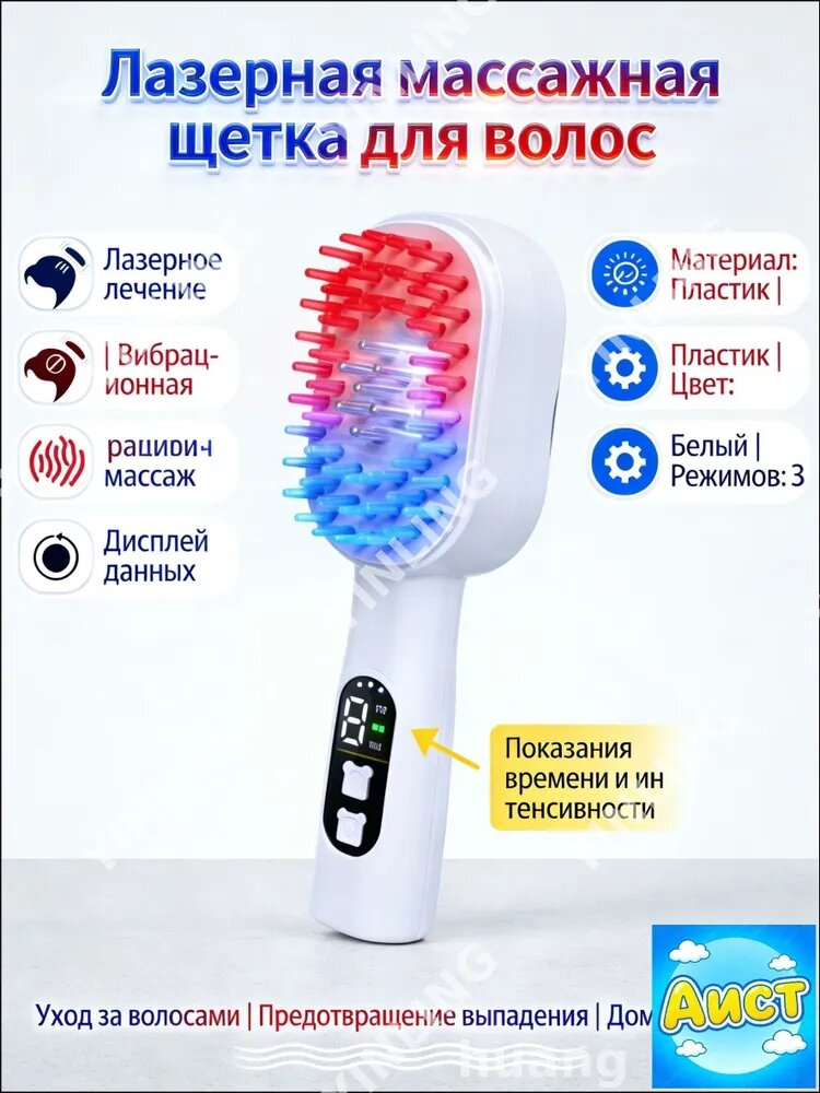 Ионизирующая расческа бестселлер представлена эксклюзивно
