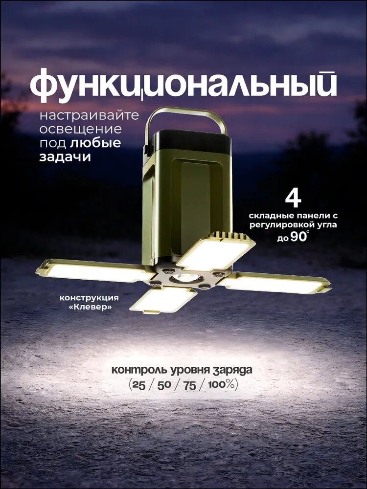 Кемпинговый фонарь — фото 1