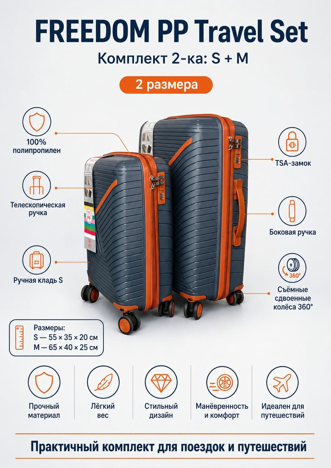 Комплект чемоданов 