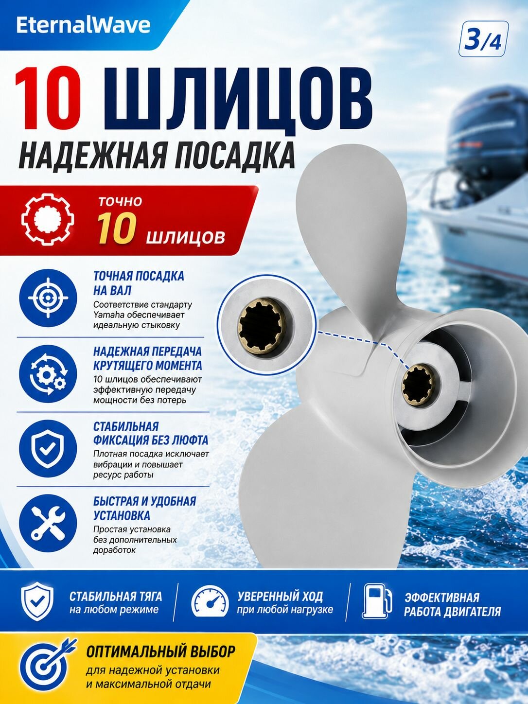 EternalWave Лопасть весла — фото 1