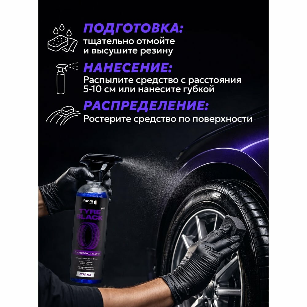 Полироль для шин Ifoam «Tyre black» 231250 — фото 1