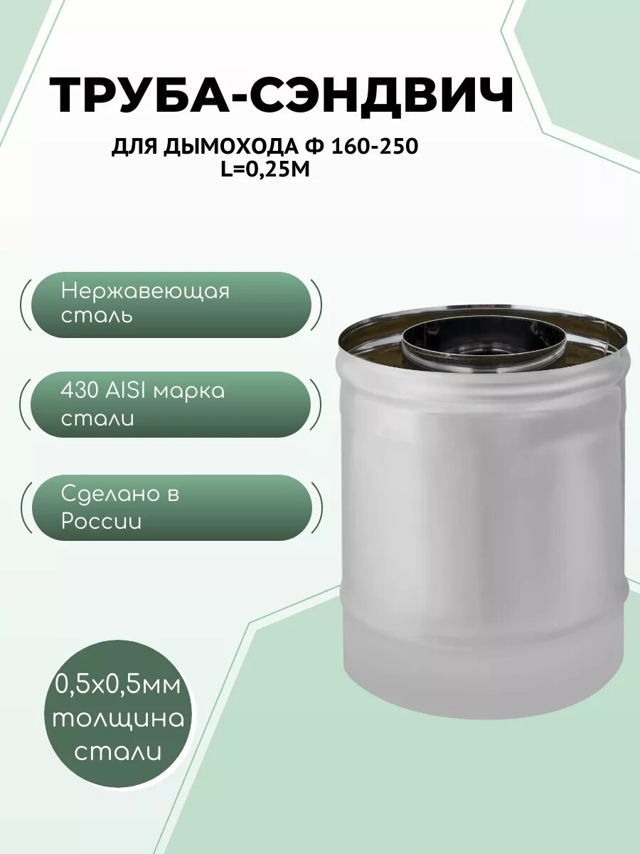 Труба-сэндвич Ф 160х250 L=0,25м (430/0,5х0,5)