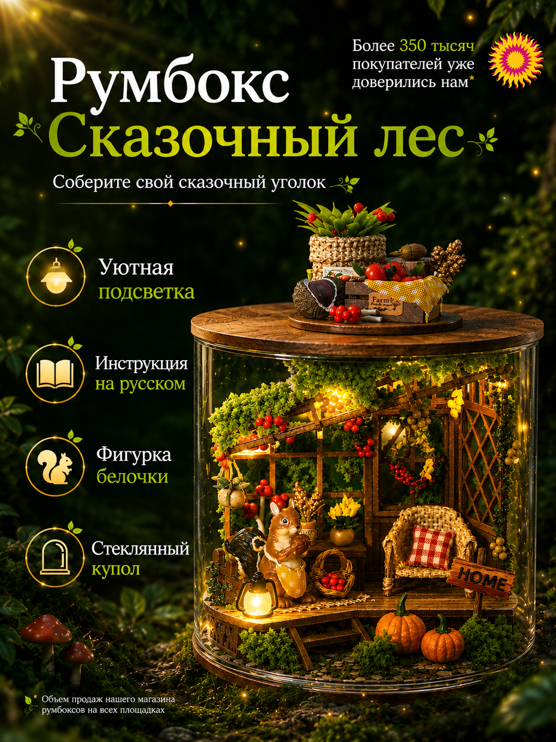 Подарочный Интерьерный конструктор (Румбокс) Yarvita "Сказочный Лес" миниатюра DIY House
