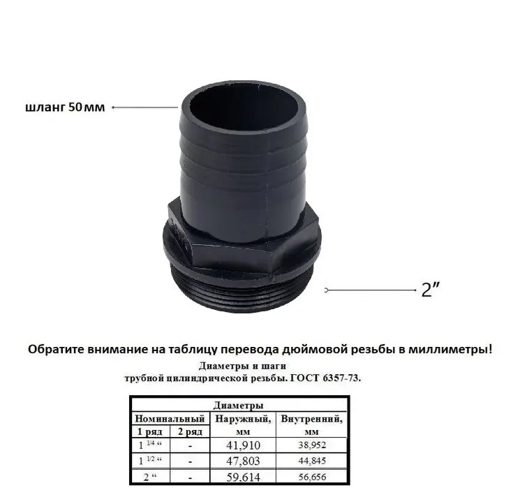 Патрубок прямой для дренажного насоса 2" M50 (два дюйма) нар. резьба