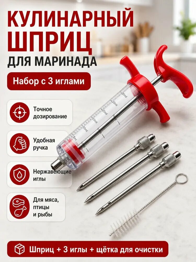 Шприц для мяса