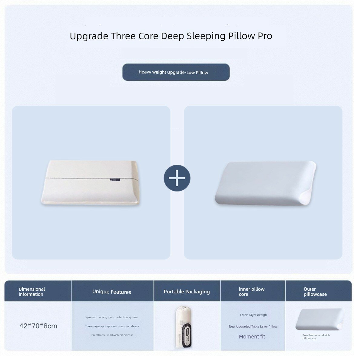 Второе поколение подушки Deep Sleep ядро с чехлом, толщина 8 см