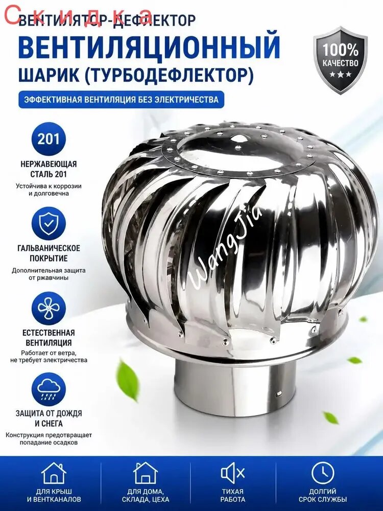 110 мм вращающийся дефлектор крыши с турбонаддувом