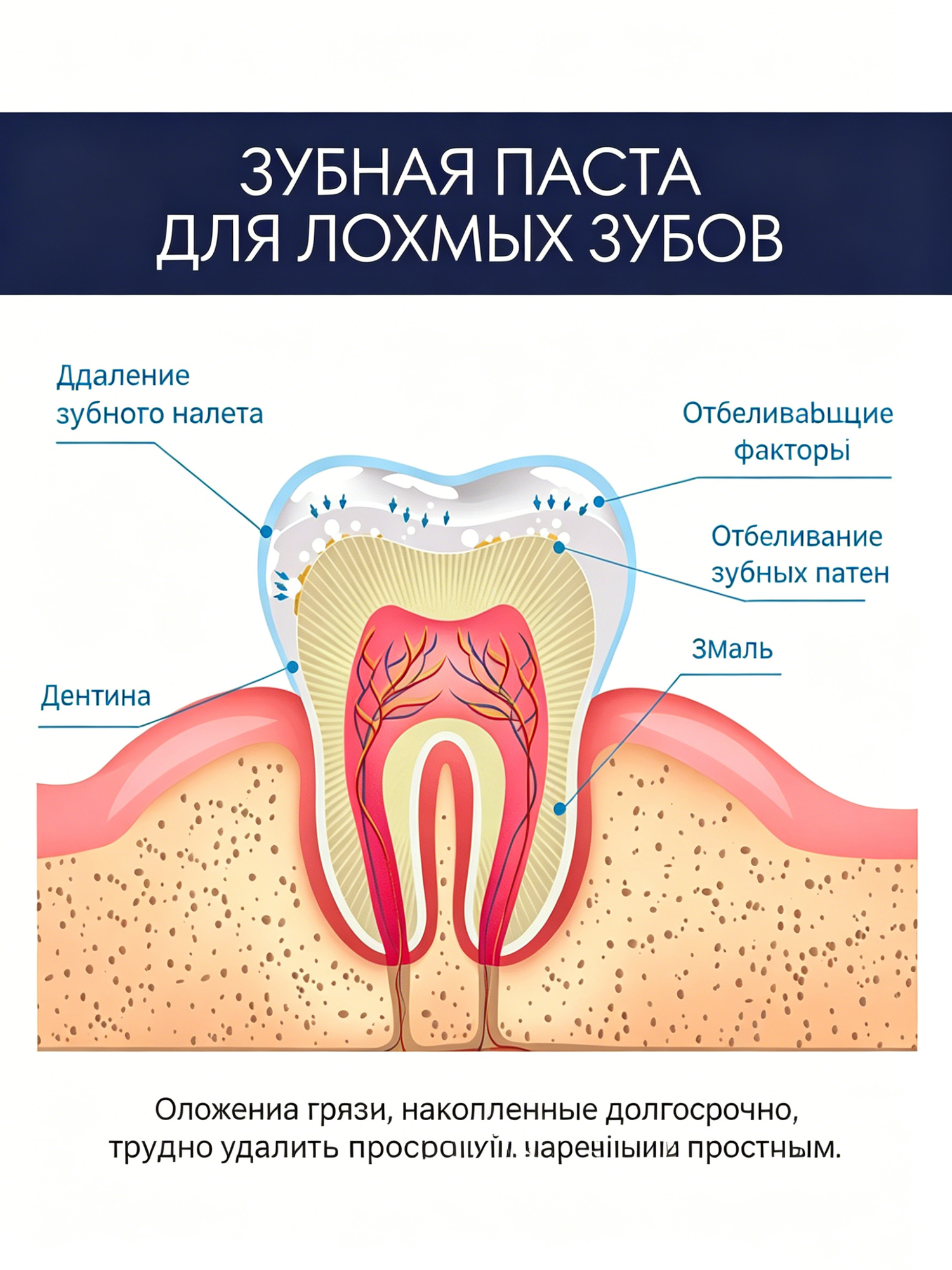 Паста EELHOE "Очищающий уход", натуральная, для отбеливания зубов — фото 1