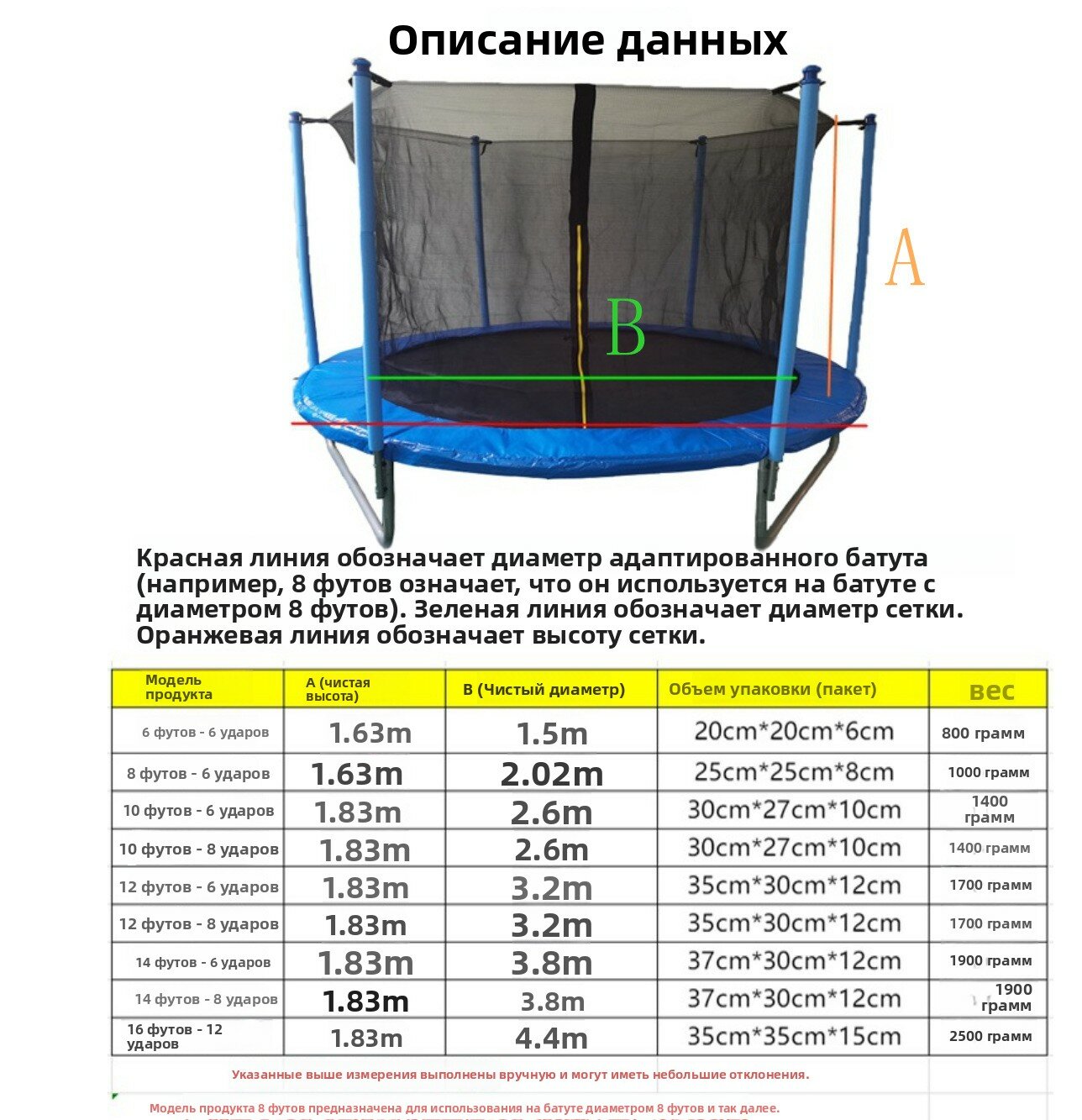 Сетка защитная для батута "Защитная сетка", черная, 14 футов, комплект с соединительным узлом