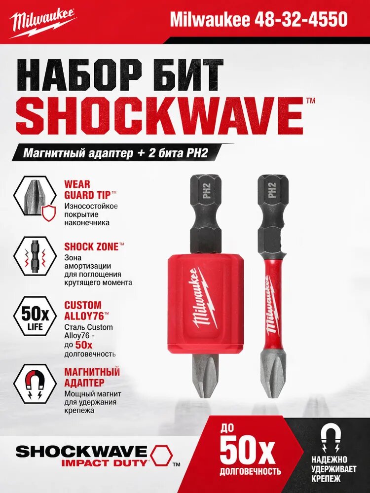 Милуоки, бита с сильной магнитной катушкой PH2