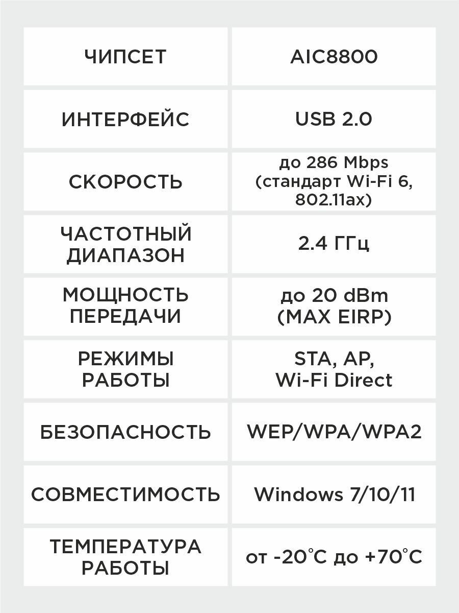 Адаптер wi-fi для компьютера — фото 1