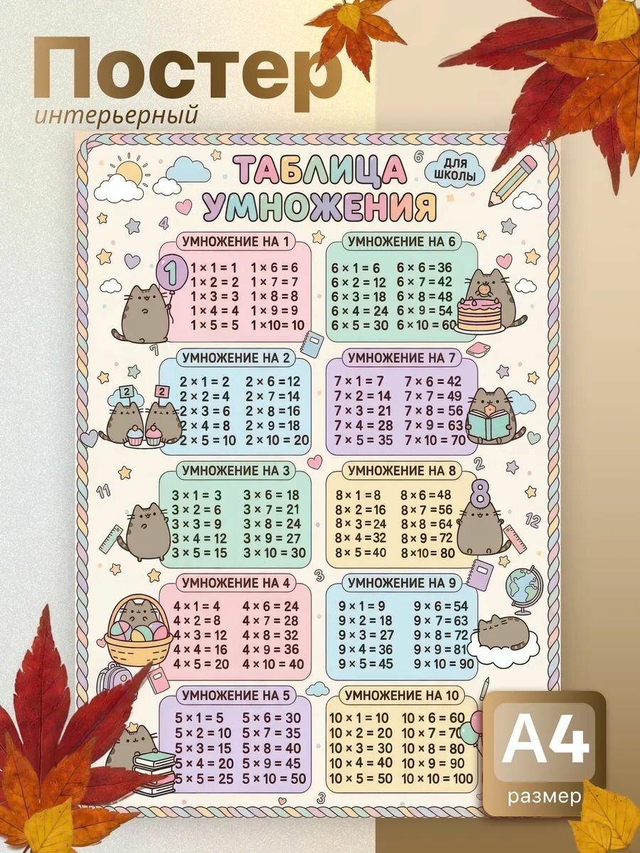 Таблица умножения плакат кот Пушин