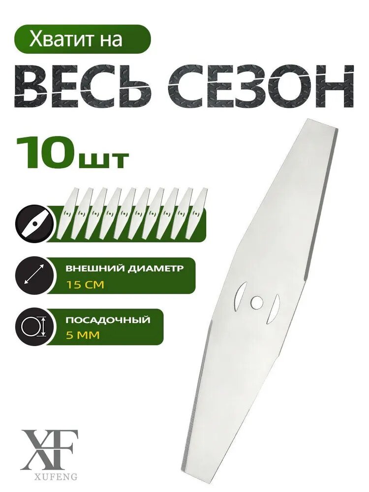 Нож для садового инструмента полуавтомат