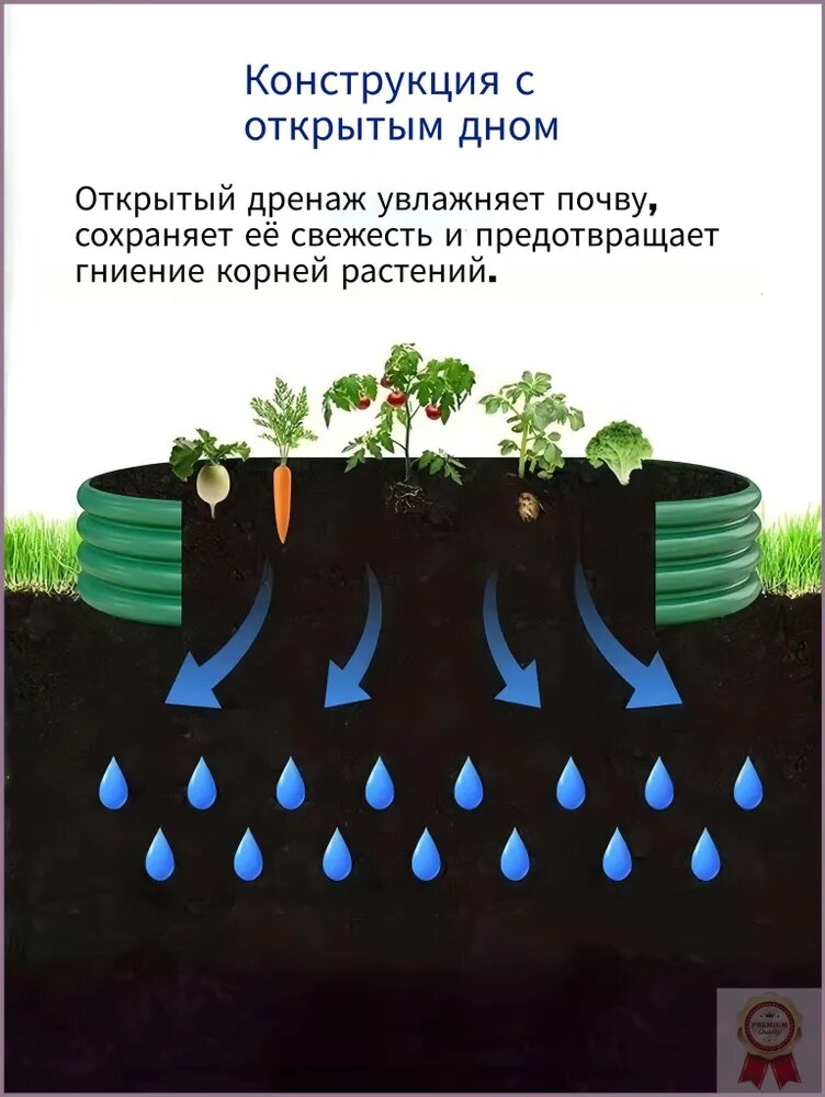 Грядка, 1.2х0.6 м — фото 1