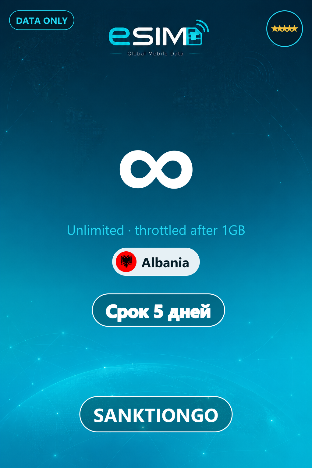 ESIM Албания — безлимит интернета на 5 дней, туристическая сим-карта для интернета в поездках