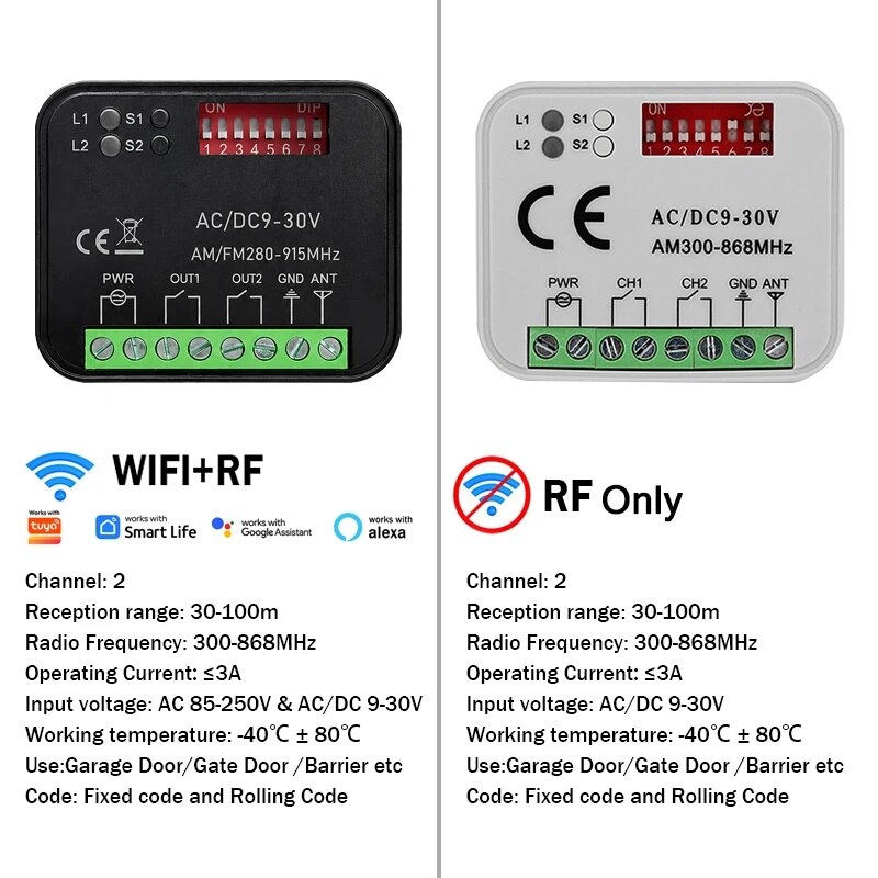 RX MULTI WiFi контроллер для ворот — фото 1