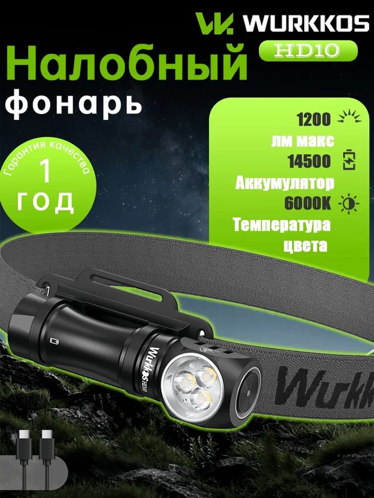 Wurkkos HD10 6000K CSP2323 мини налобный фонарь с Anduril 2,0 RGB UI USB-C перезаряжаемый фонарик