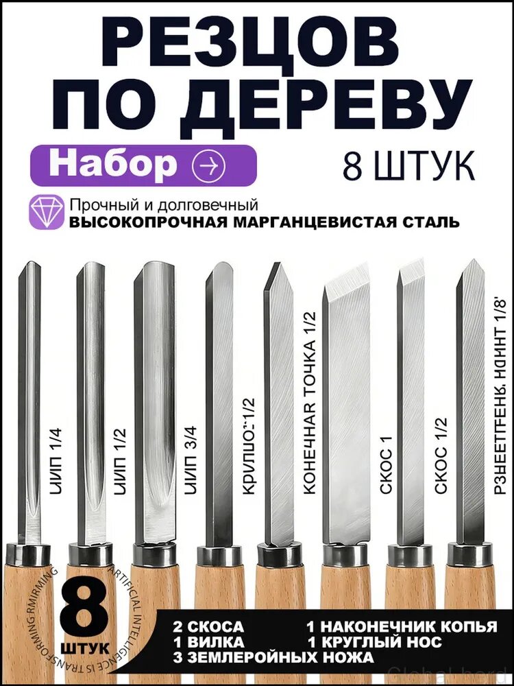 Эксклюзивный набор из восьми резцов для токарных работ