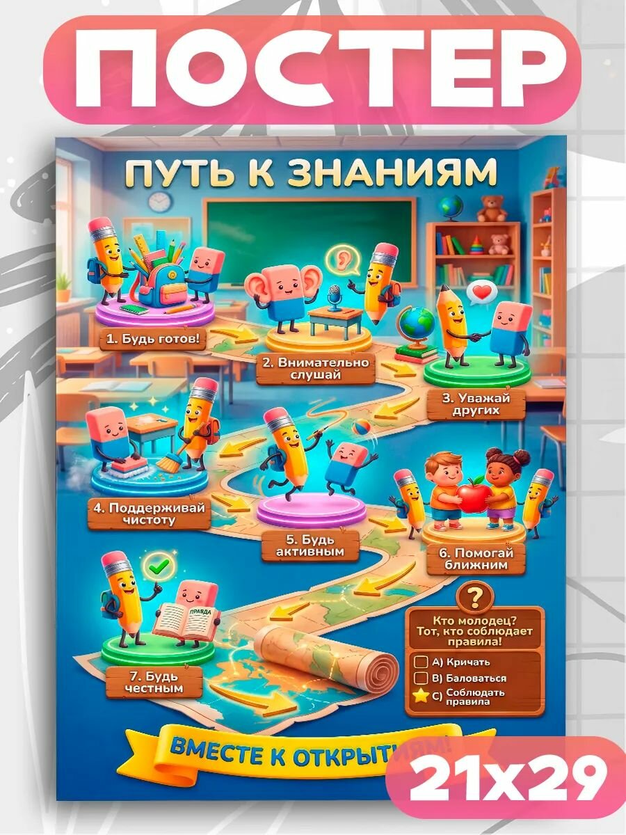 Постеры на стену Правила класса