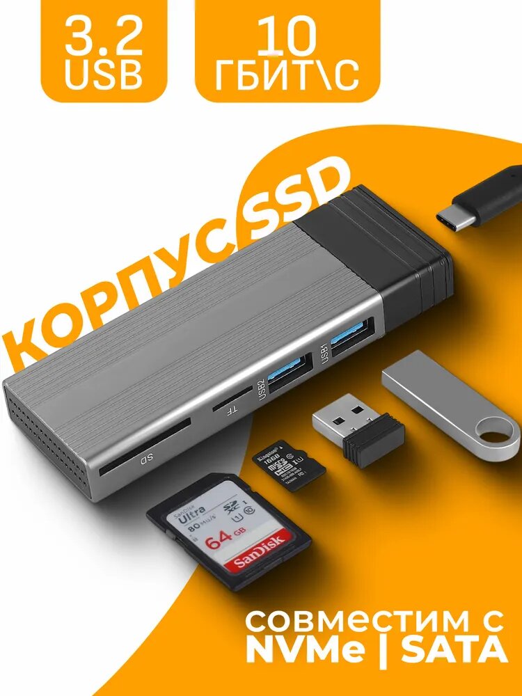 Корпус CYBERPANDA Card Rider, для SSD M.2, 10 Gbps, USB 3.2