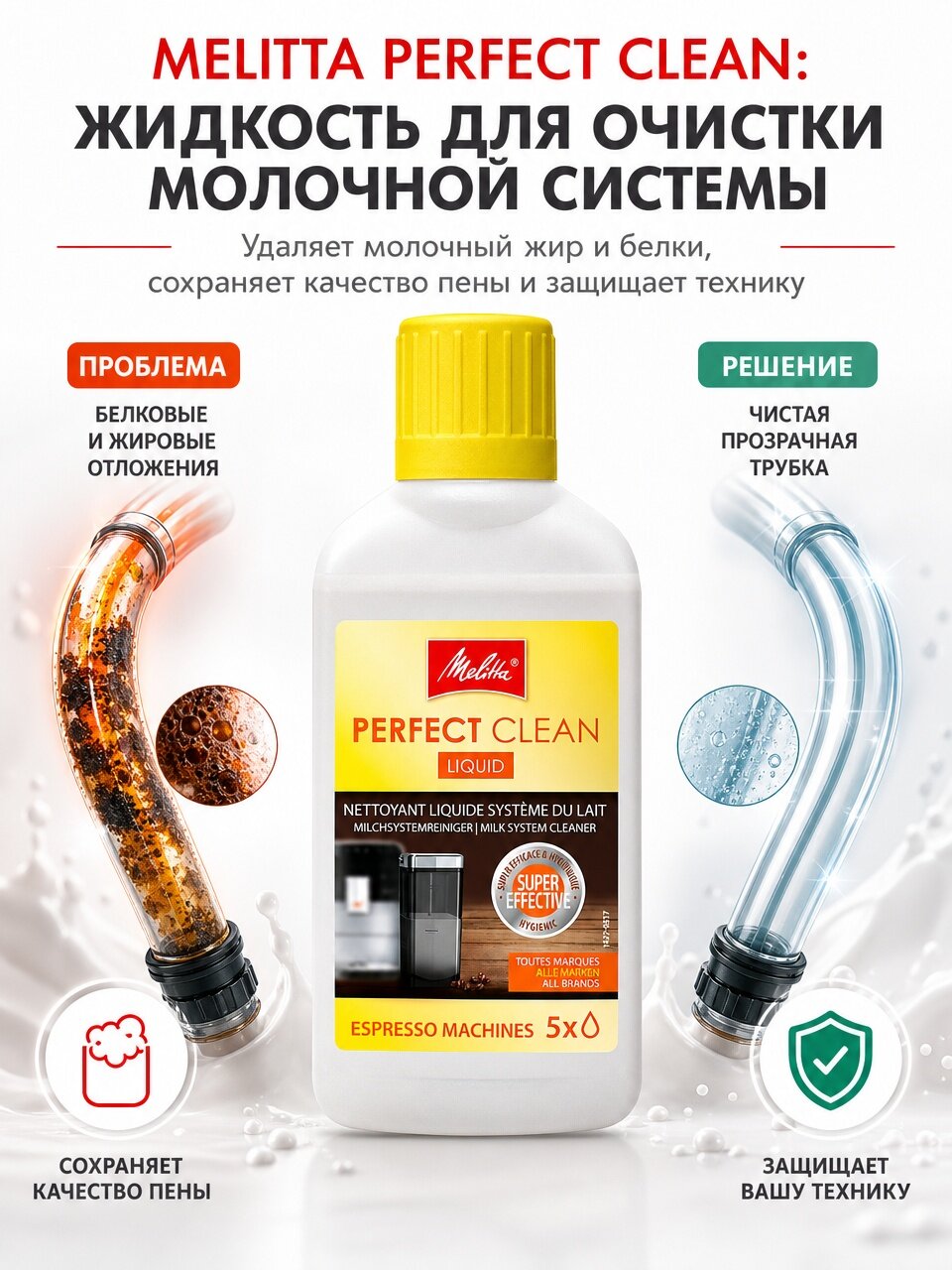 Melitta средство для молочных систем Perfect Clean, очиститель молочных контуров, 250 мл