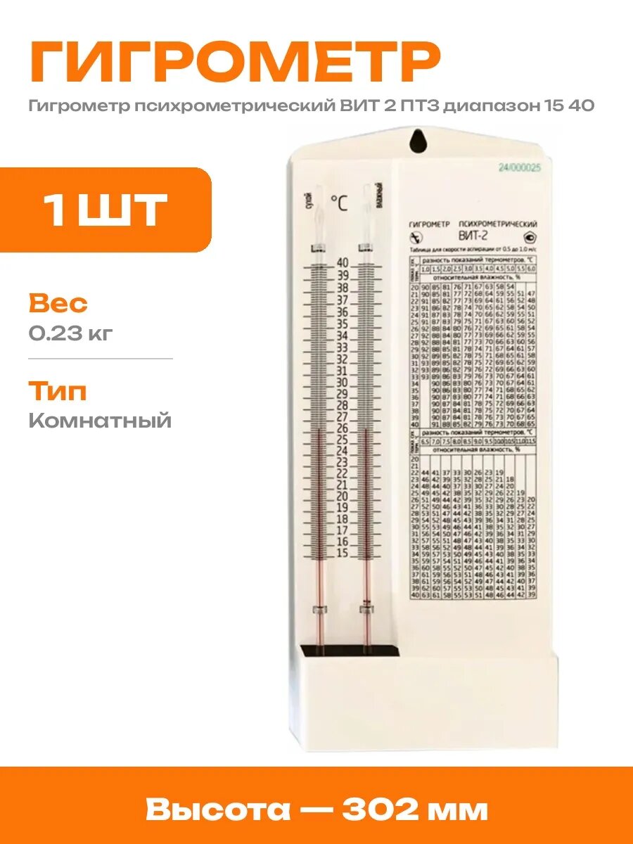 Прибор ВИТ 2 для измерения влажности и температуры в аптеке
