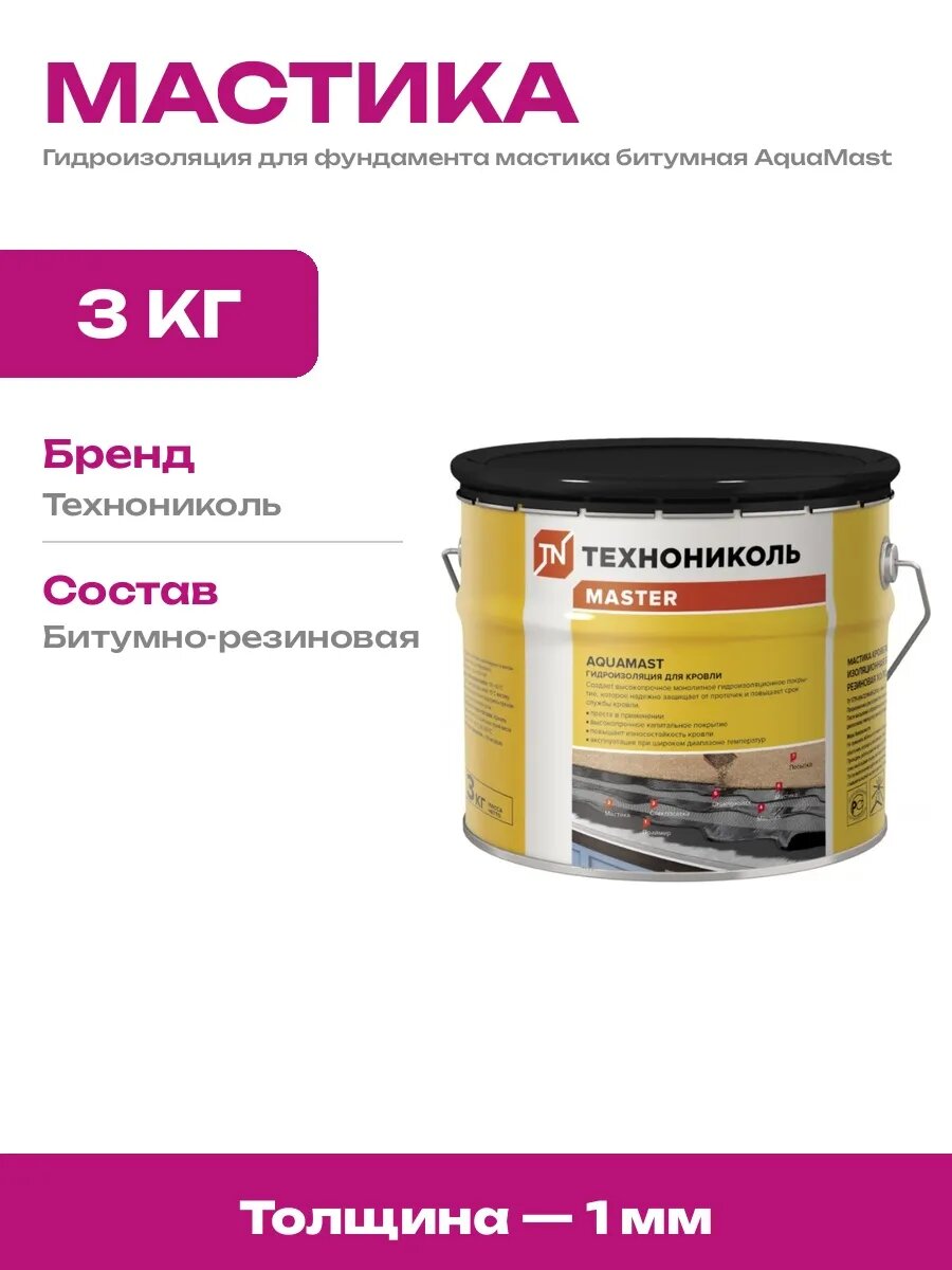 Мастика битумная для гидроизоляции фундамента и кровли 3 кг