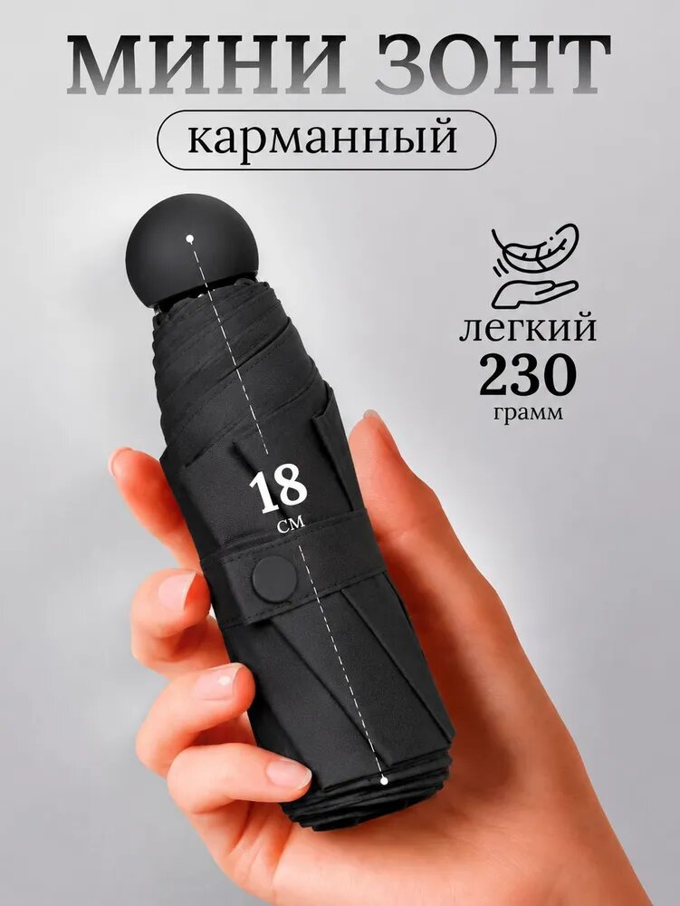 Зонт-трость