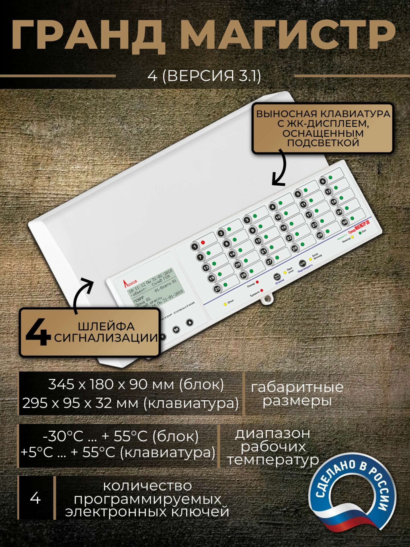 Гранд Магистр 4 (версия 3.1) Прибор приемно-контрольный охранно-пожарный