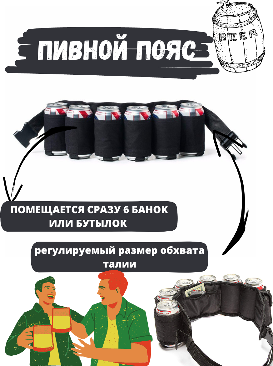 Сумка поясная