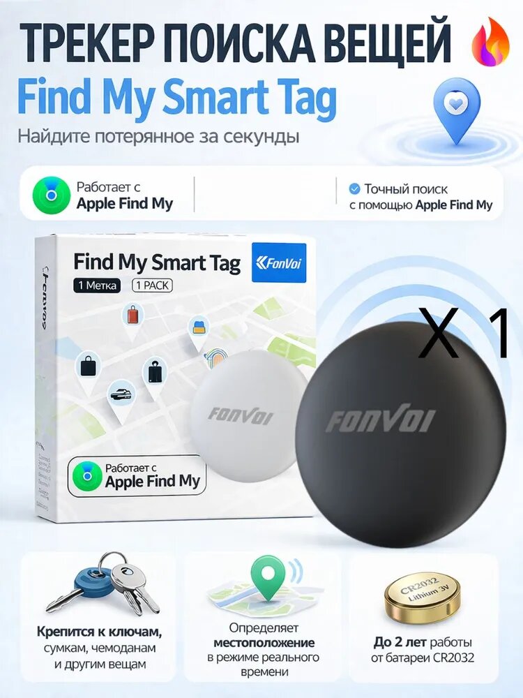 Умный GPS-брелок iTag, глобальный GPS-трекер, совместимый с ios, универсальное отслеживание местоположения и внедрение технологий