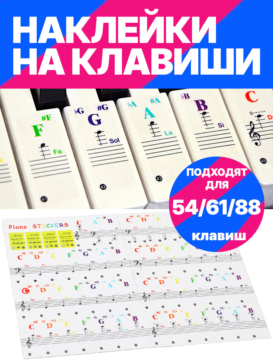 Наклейки для пианино, самоклеющиеся, прозрачные с цветными названиями нот