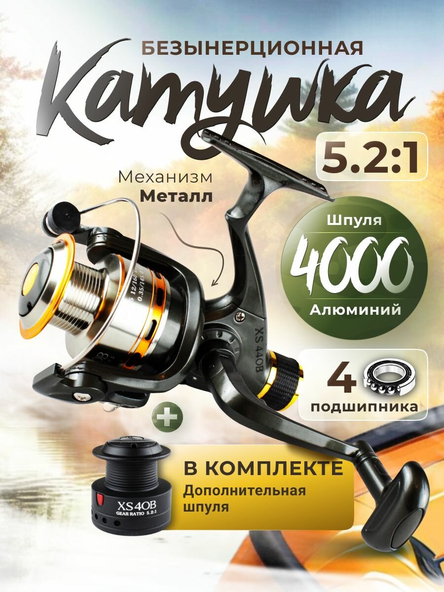 Катушка для спиннинга, катушка для удочки